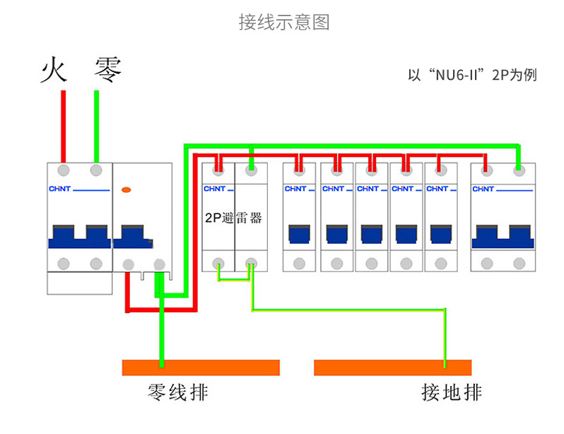 正泰浪涌保护器NU6-Ⅱ 40kA 100KA 2P 4P家用防雷保护器避雷器-阿里巴巴