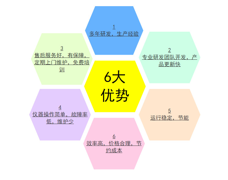 YDK-25-4D风扇用电容运转异步电动机-阿里巴巴