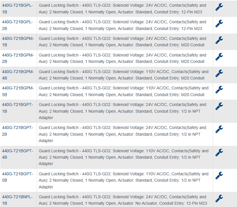 原装现货440G-T27134/440G-T27260 AB罗克韦尔TLS-GD2安全锁开关-阿里巴巴