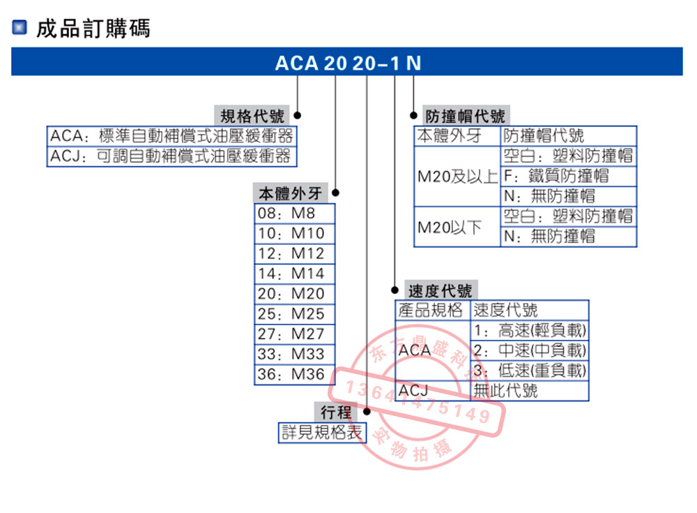 AirTac/亚德客缓冲器ACA0806-1N油压缓冲器型号齐全-阿里巴巴
