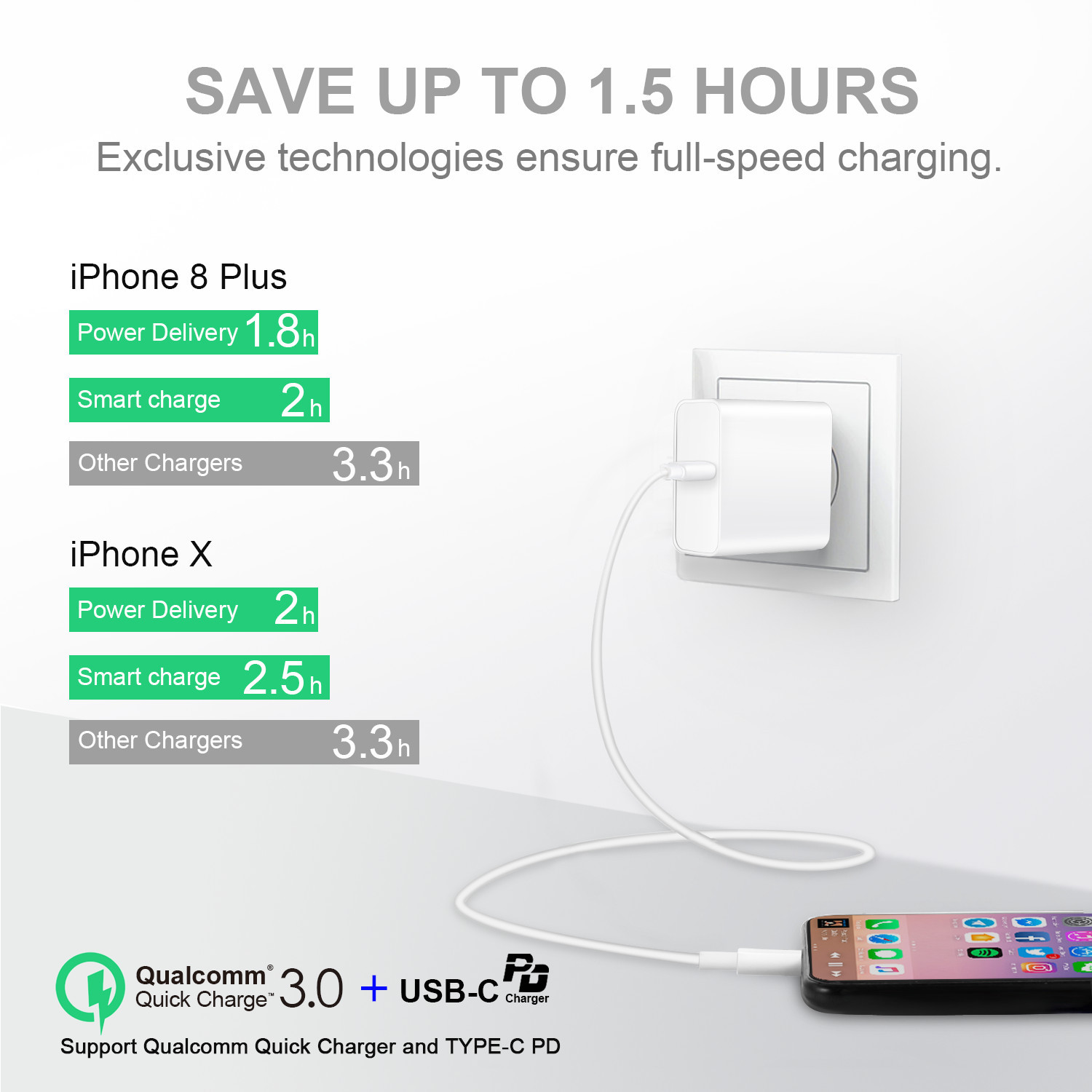 TYPE-C PD充电器45W 60W 兼容QC3.0 适用MAC BOOK DELL XPS13-阿里巴巴