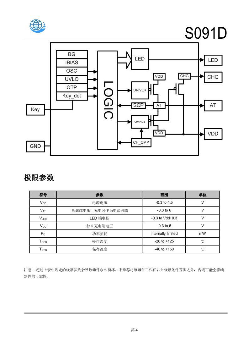 S091D S090D新款封装电子烟IC 091D S091 SOT-23-6电子点烟器IC-阿里巴巴