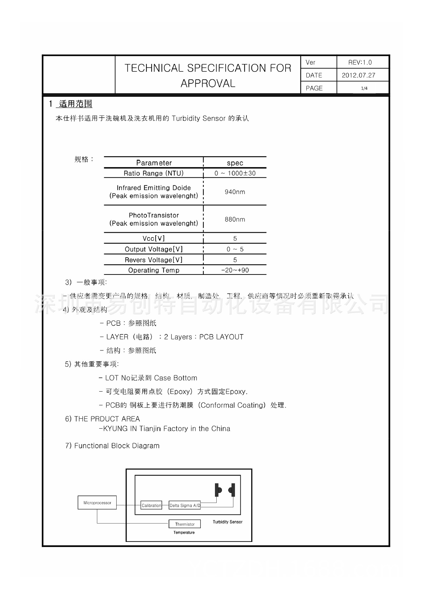高精度浊度传感器TSW-30-阿里巴巴