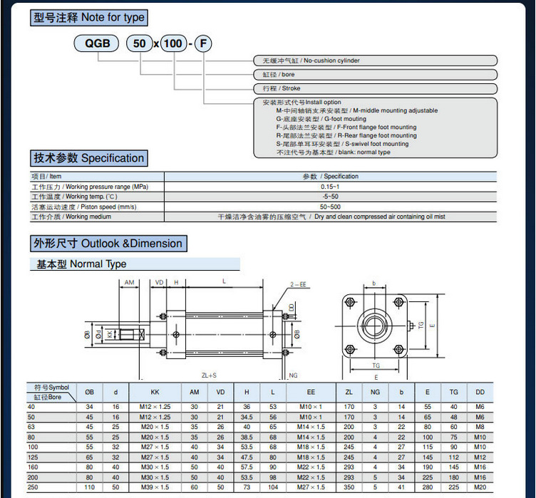 QGB/QGBI气缸QGBQ63*25*50*75*100*125*150*175标准气缸气动-阿里巴巴