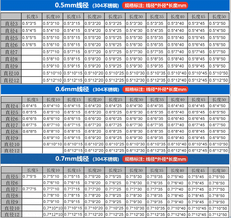 不锈钢小弹簧压簧压缩弹簧回位弹簧Y型压簧线径0.2-2.0mm支持定做-阿里巴巴
