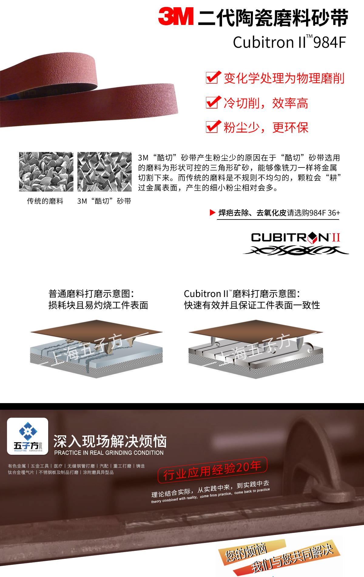 3M 984F 36+ 50*2108金属专用打磨砂带-阿里巴巴