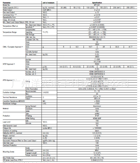 梅特勒-托利多MT1241-100Kg称重传感器,单点式MT1241-150Kg托利多-阿里巴巴
