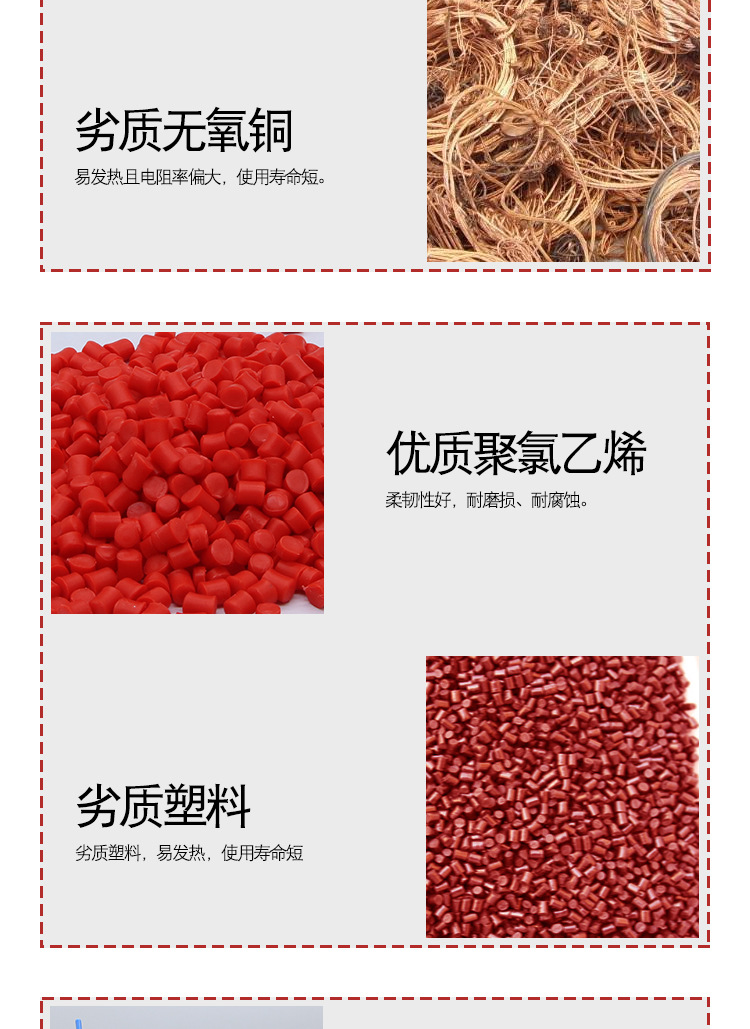 NH-BV单芯耐火绝缘电线电缆1.5家装2.5/4/6/10平方铜芯电线电源线-阿里巴巴