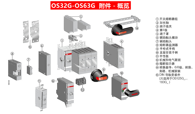 ABB隔离开关熔断器组OS32GD12P 三极32A熔断器 OS250 400 800D03P-阿里巴巴