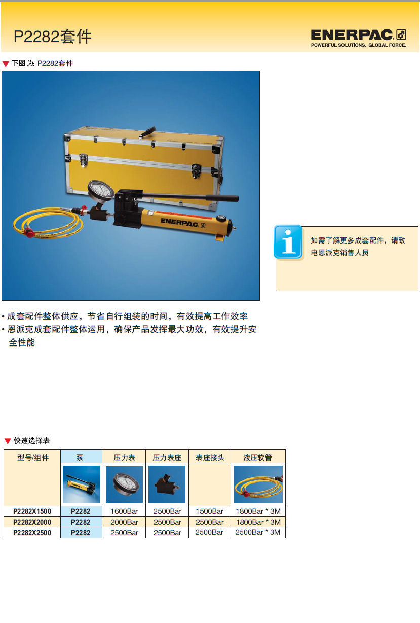 P2282恩派克超高压手动泵2800bar液压泵P-2282x2500高压泵ENERPAC-阿里巴巴