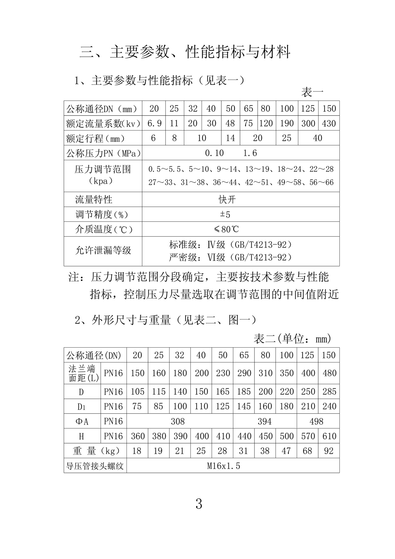zzvp-16b自力式微压调节阀DN65微压调压阀DN80氮封阀50MM泄氮阀-阿里巴巴