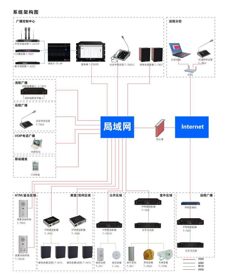 itc 专业音箱 TS-610/TS-612/TS-615-阿里巴巴