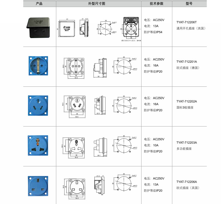 插座TYAT-712203开关插座 多功能插座 电源插座 工业插座 3孔插座-阿里巴巴