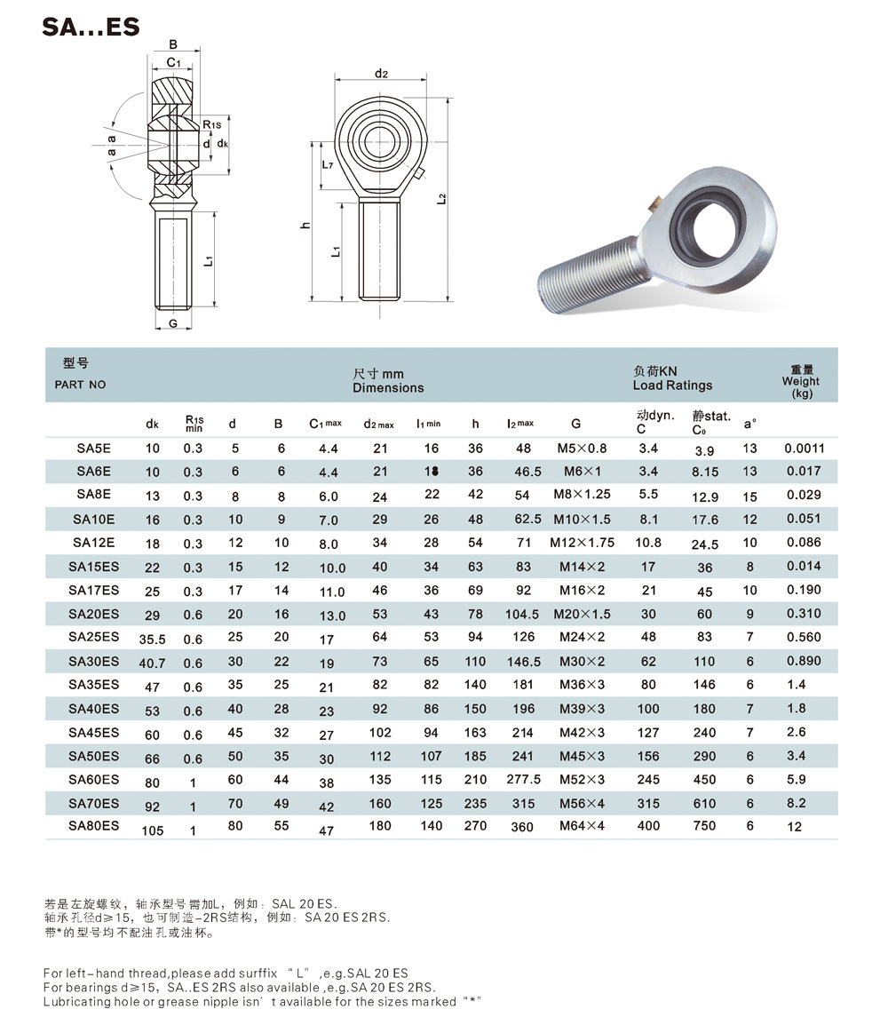 SA40ES/SAL40ES 外螺纹正反牙杆端关节轴承 水利机械轴承-阿里巴巴