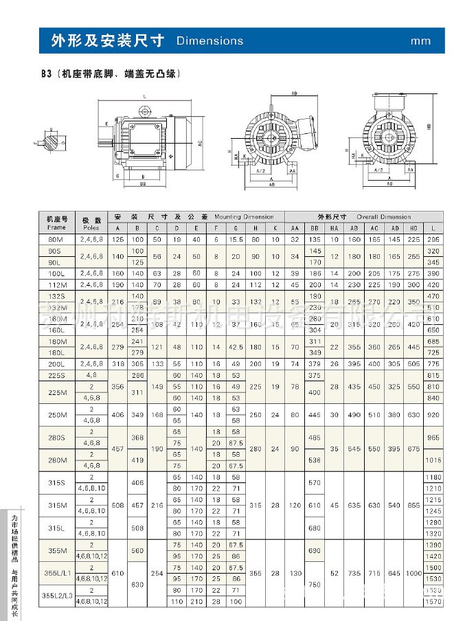 现货销售皖南电机WNM YE3-112M-4 4KWB3效率电机4级转速 卧式-阿里巴巴