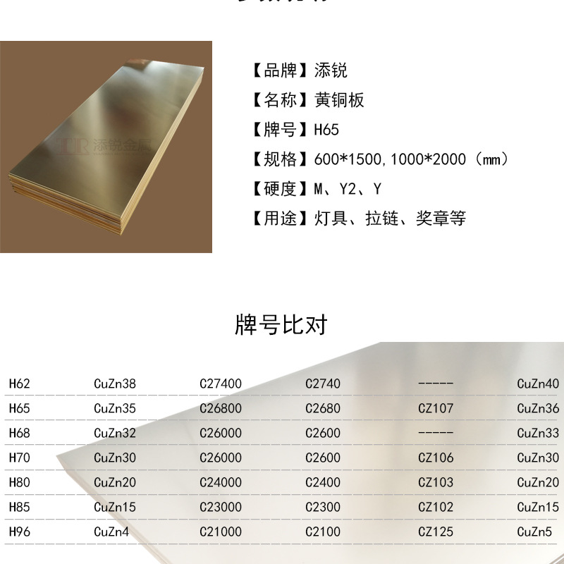 现货直供 H65黄铜板 C2680黄铜板 半硬黄铜板-阿里巴巴