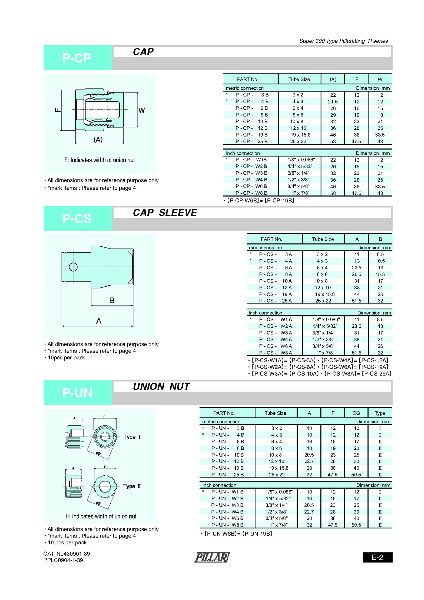 PILLAR SUPER300 PFA接头-阿里巴巴
