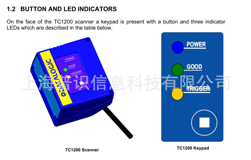 DATALOGIC 德利捷 TC1200工业CCD DSM04XX条形码阅读器485接口-阿里巴巴