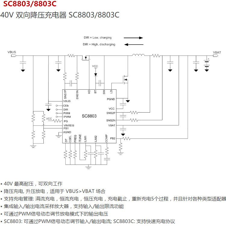 供应南芯微SC8902AQDHR QFN6*6移动电源芯片-阿里巴巴