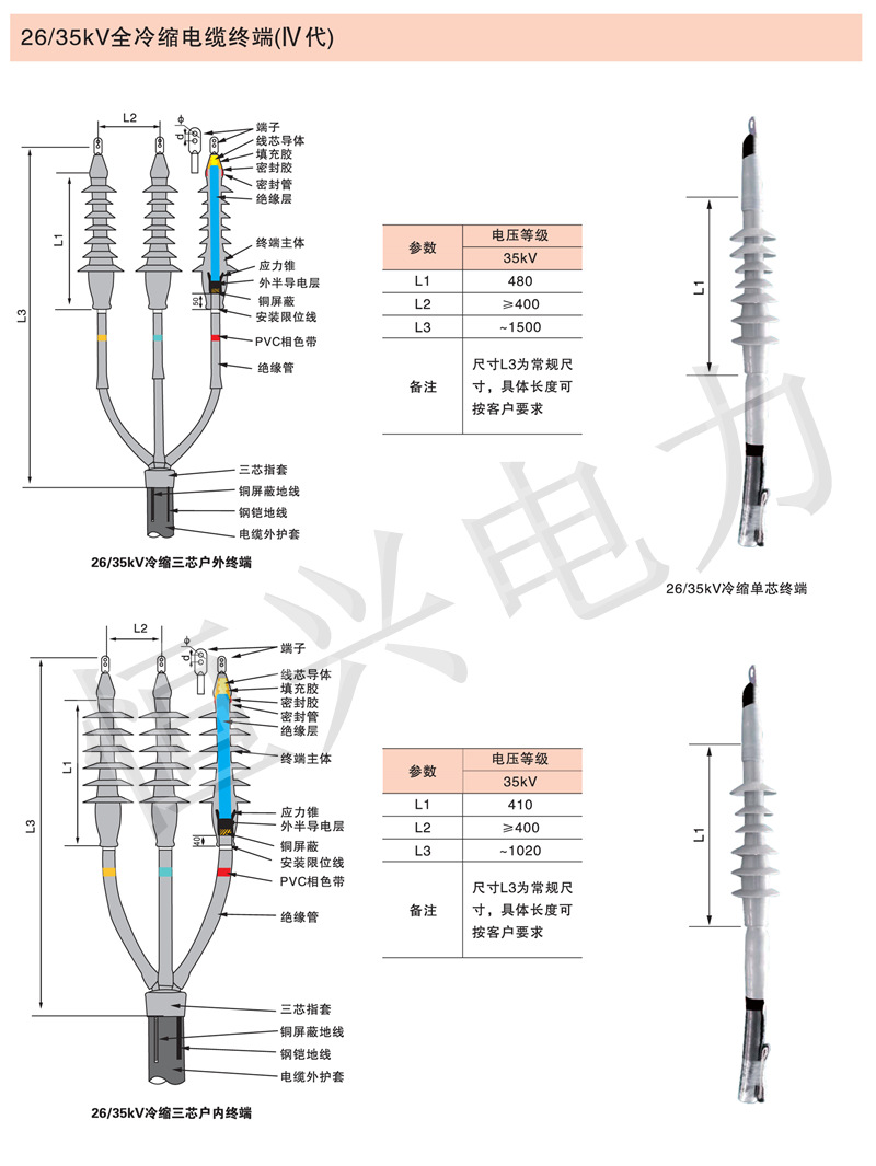 冷缩电缆头WLS-35KV/3.2高压三芯电缆终端接头3X150-185-240平方-阿里巴巴