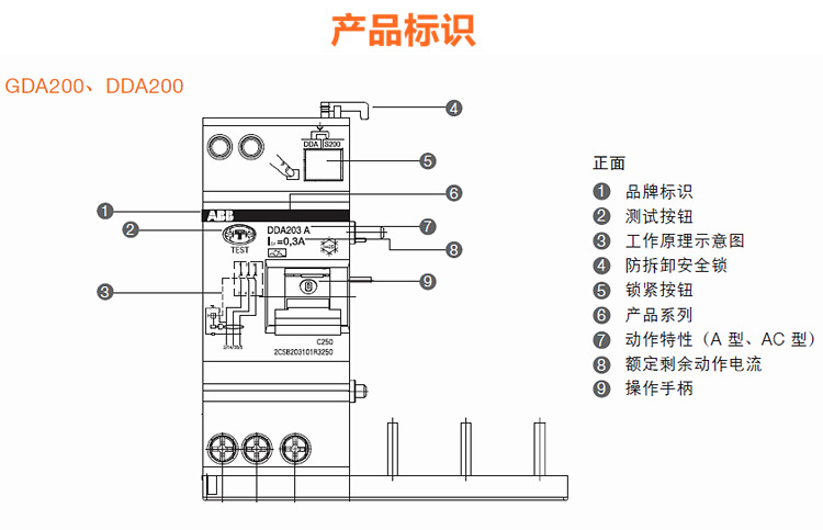 ABB电磁式漏电保护模块DDA203 DDA202 204AC-25 40 63/0.03断路器-阿里巴巴