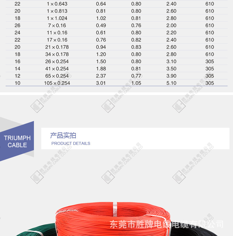 E249743 AWM UL1015 8AWG 105℃ 600V VW-1 美标电子线现货库存-阿里巴巴