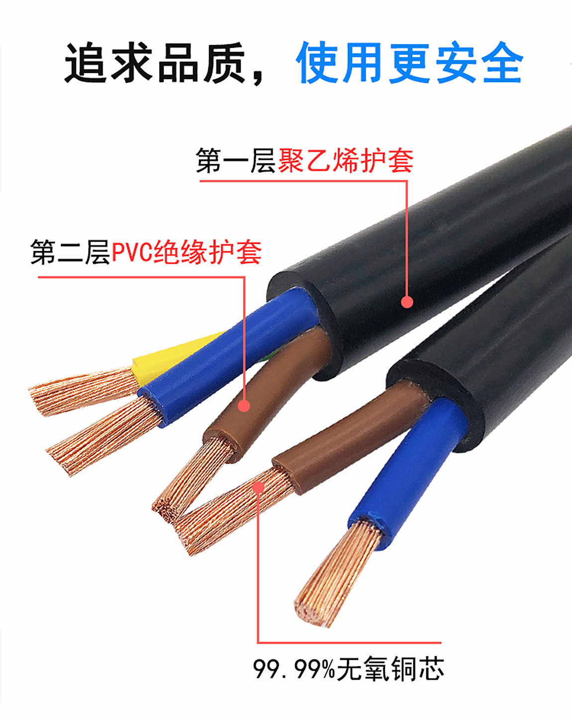 厂家直销珠江电缆 ZC-RVV 2*0.75平方 国标铜芯 阻燃护套线软电缆-阿里巴巴