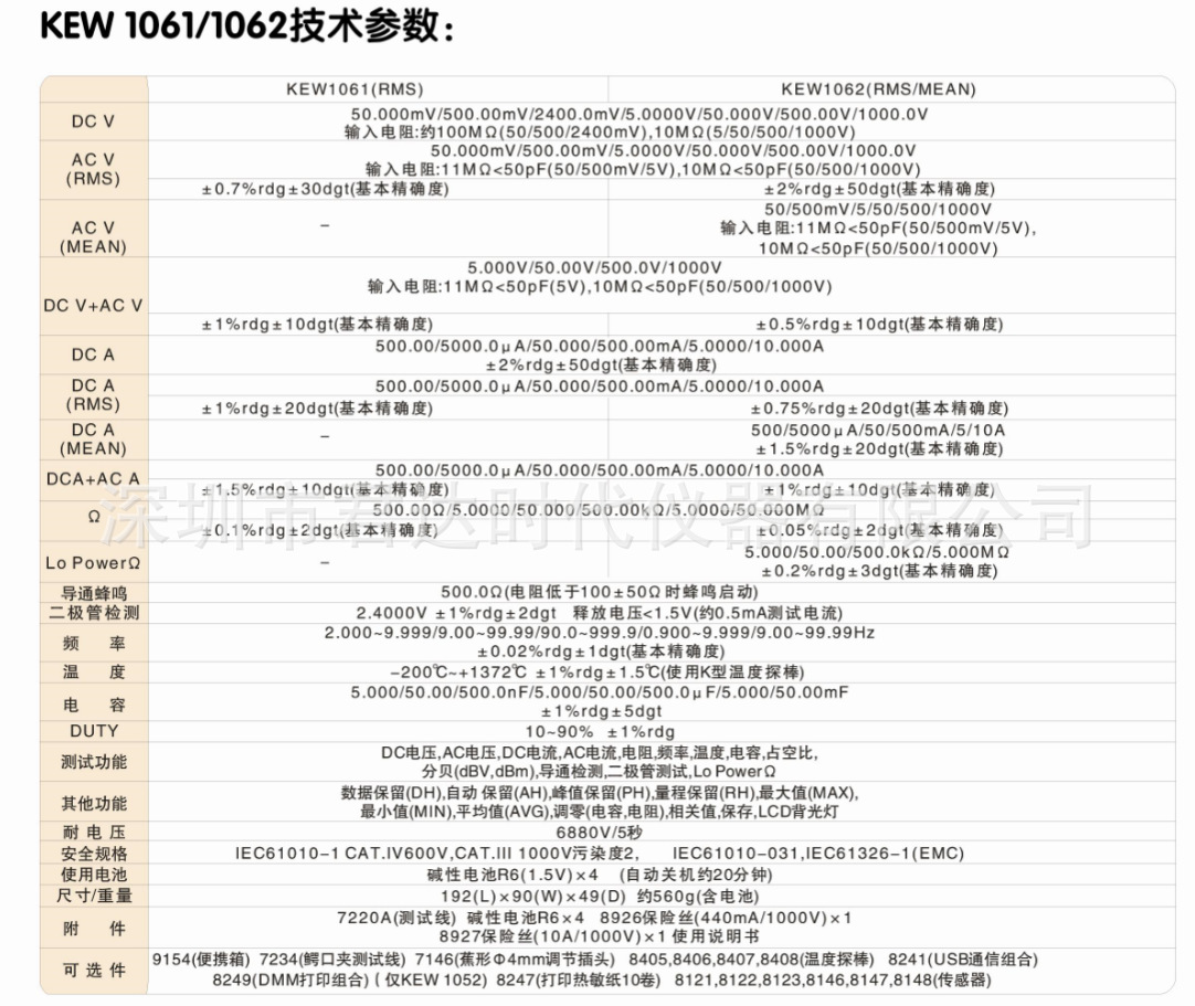 克列茨 KEW 1061数字式万用表 日本共立KEW1061高精度手持万用表-阿里巴巴