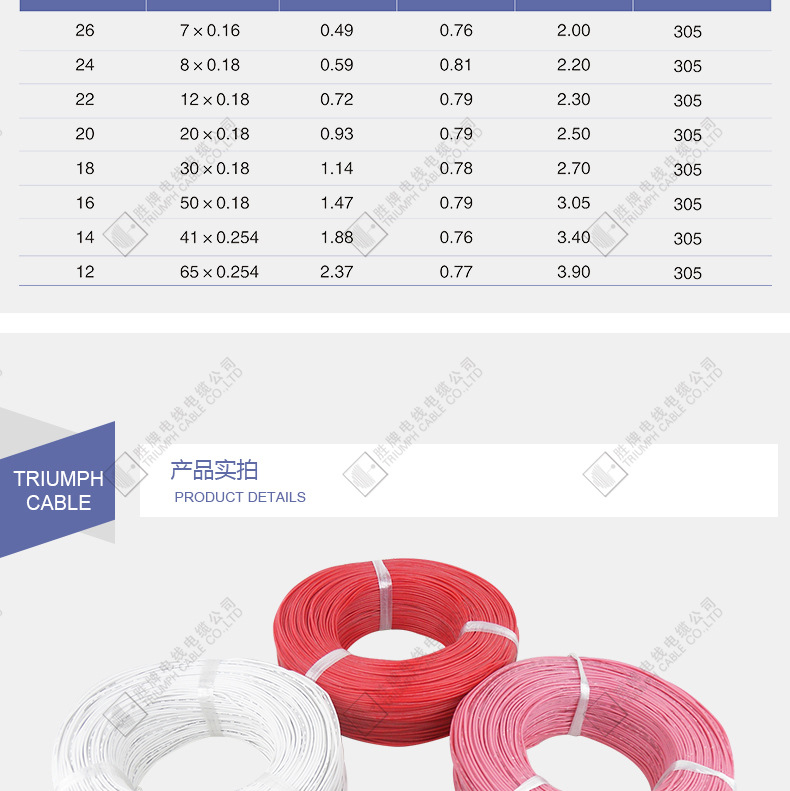 大量现货美标UL3135#8 耐高温200度 镀锡铜软线 硅橡胶电子线-阿里巴巴