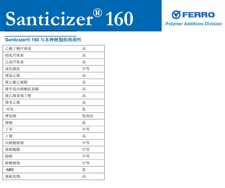 厂家直销美国福禄增塑剂160耐油耐耐污染增塑剂现货供应批发-阿里巴巴