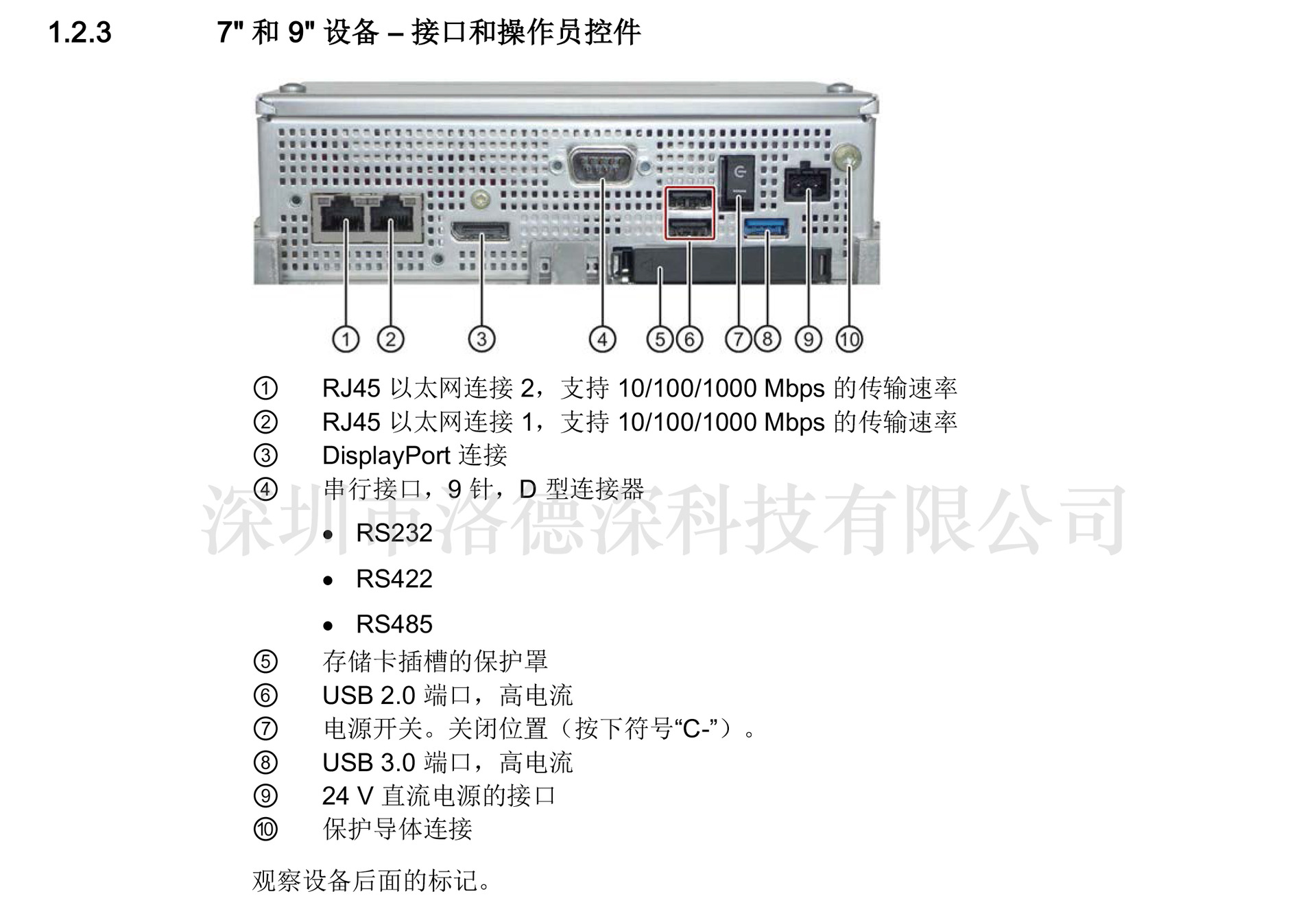 HMI人机界面SIMATIC IPC277E德国西门子嵌入式触摸式一体工控机
