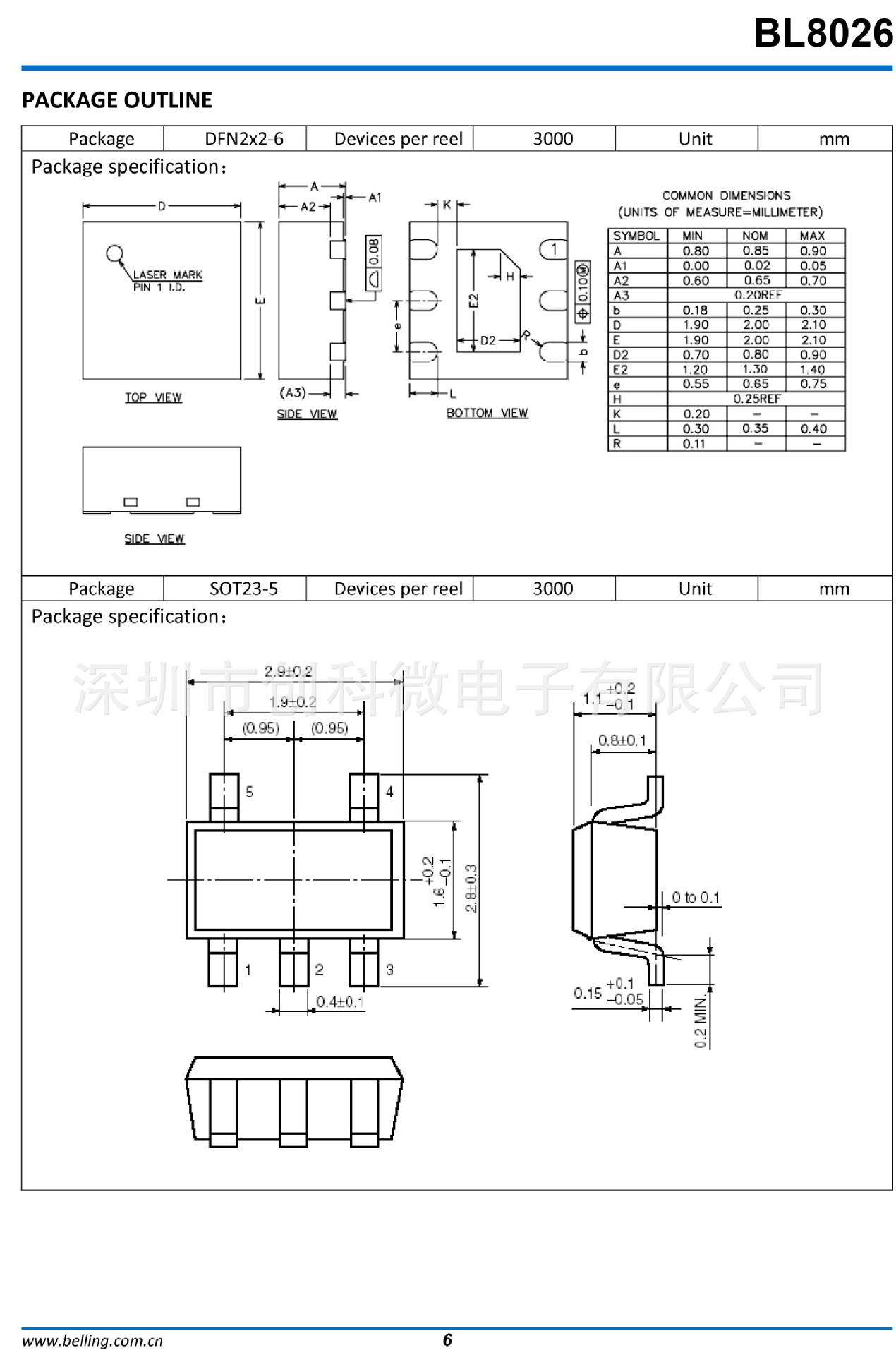 sot23-5封装,t23封装尺寸图,t23-5封装尺寸图(第2页)_大山谷图库