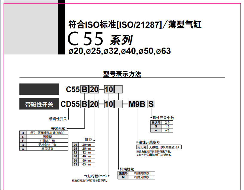 SMC原装薄型气缸C55B/CD55B50-5/10/20/30/40/50/60/75/80/100 M-阿里巴巴