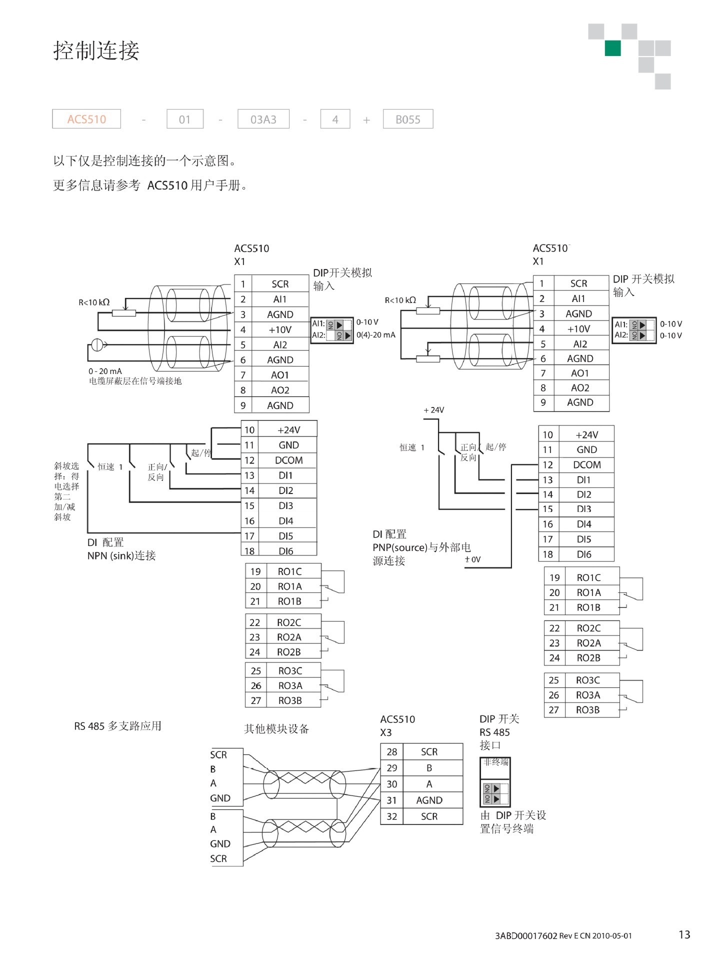 正品5.5KW变频器ACS510-01-012A-4适用各种负载水泵风机用-阿里巴巴