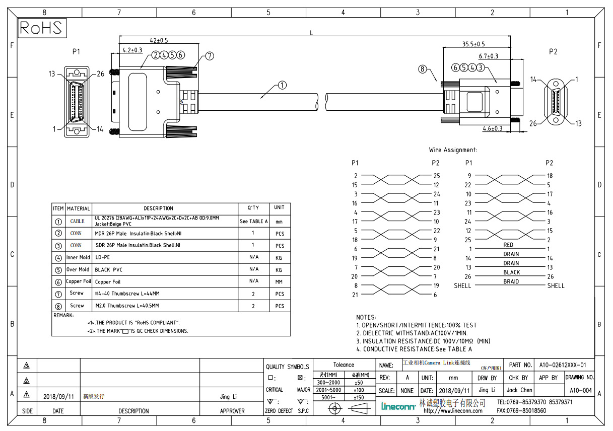 工业相机Camera Link SDR 26P连接线,SDR 26P线,Lineconn林诚-阿里巴巴