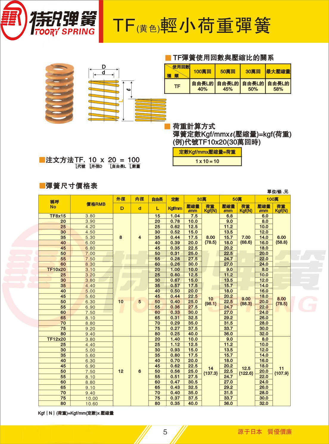 黄色外径30模具弹簧 矩形弹簧 东莞弹簧厂 五金弹簧-阿里巴巴