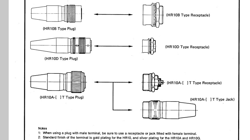 hrs圆形连接器HR10-7R-4S(73)航空插头hirose全系列HR10协议价-阿里巴巴
