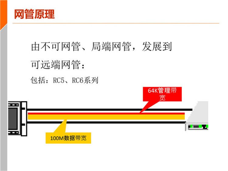 瑞斯康达RC552-GE-S1 RC112-GE-S1千兆单模双纤LC接口光纤收发器-阿里巴巴