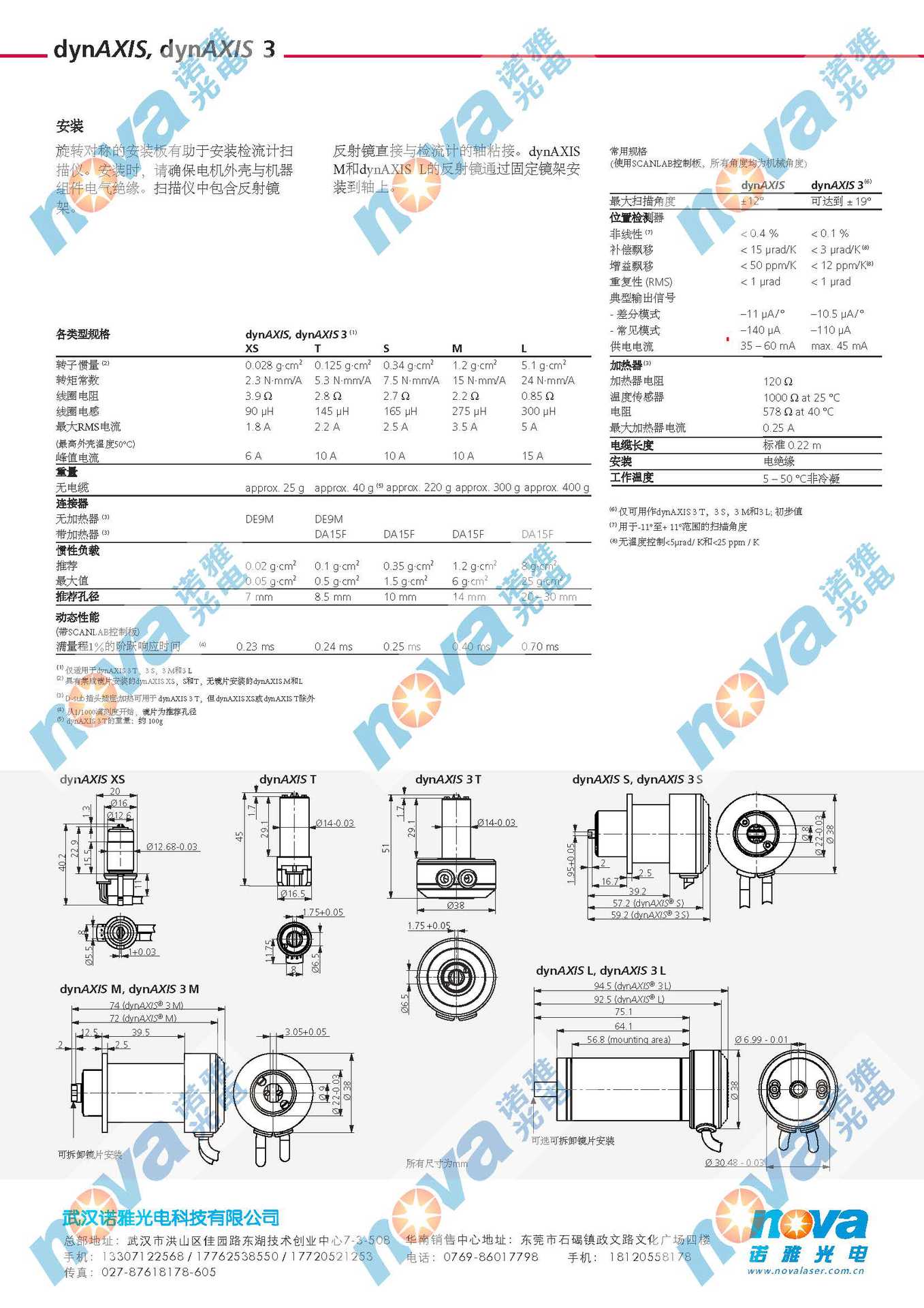 德国进口SCANLAB振镜 单轴振镜dynAXIS, dynAXIS 3-阿里巴巴