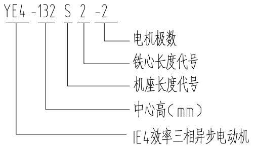 YE4-355L-4-315KW 1490rpm 50HZ IP55新一代超超率电机厂家-阿里巴巴