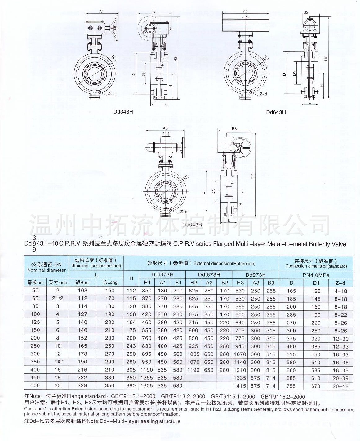 气动手动蝶阀D643H-10C,dn600 蒸汽气动蝶阀dn600 法兰式 1.0MPa-阿里巴巴