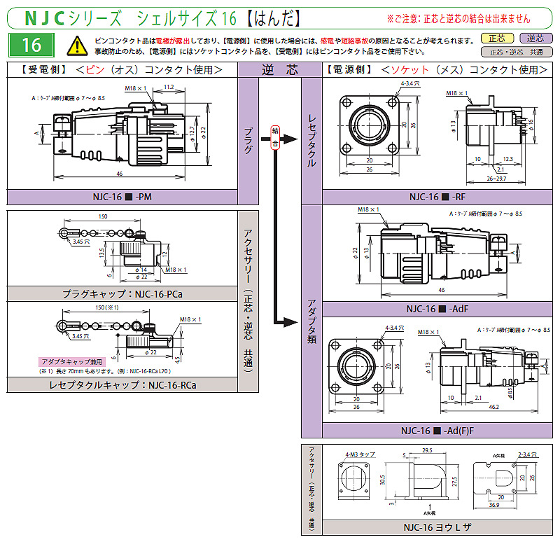 日本七星科学NANABOSHI连接器NJC-205-PF-阿里巴巴