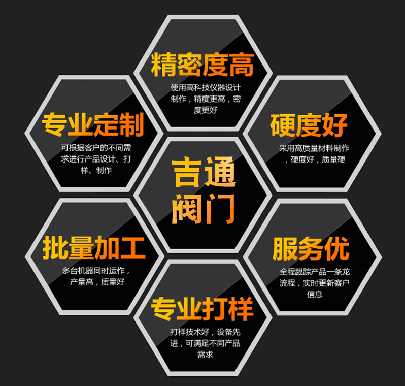 厂家生产D341W-2.5P手动热风冷风防腐耐高温不锈钢风阀_不锈钢风阀_河南吉通阀门有限公司