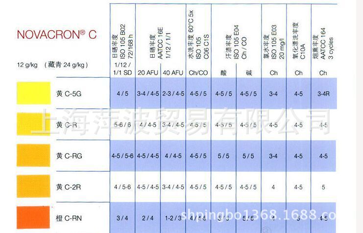 亨斯迈活性染料NOVACRON诺威克隆蓝EC-R-阿里巴巴