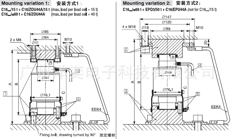 供应HBM柱式传感器1-C16A2C3/40T-1,原装C16AC3/40t称重传感器-阿里巴巴