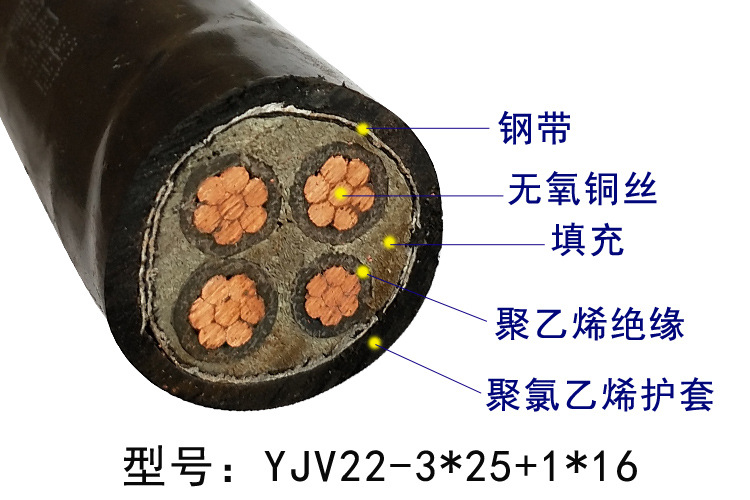 欣朋润国标YJV22 3*25+1*16输配电阻燃绝缘钢带铠装铜芯电力电缆-阿里巴巴