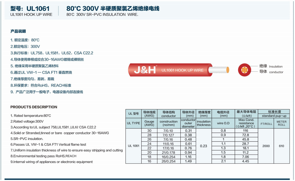 ul1061电子线 美标认证绝缘SR-PVC导线26 28awg半硬质线材连接线-阿里巴巴