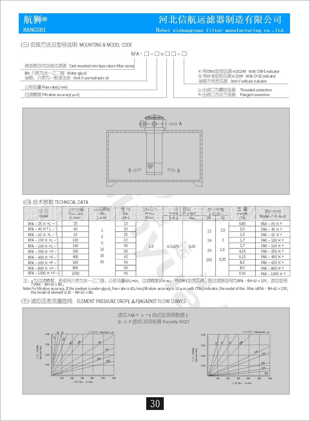 RFA-400×3 5 10 20 30 F-Y/C 液压回油过滤器【厂家直销】-阿里巴巴