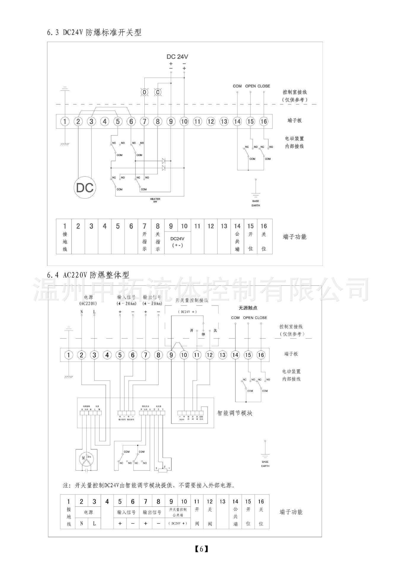 D943H-16C带就地远程控制手电两用切断阀dn100防爆电动蝶阀DN300-阿里巴巴