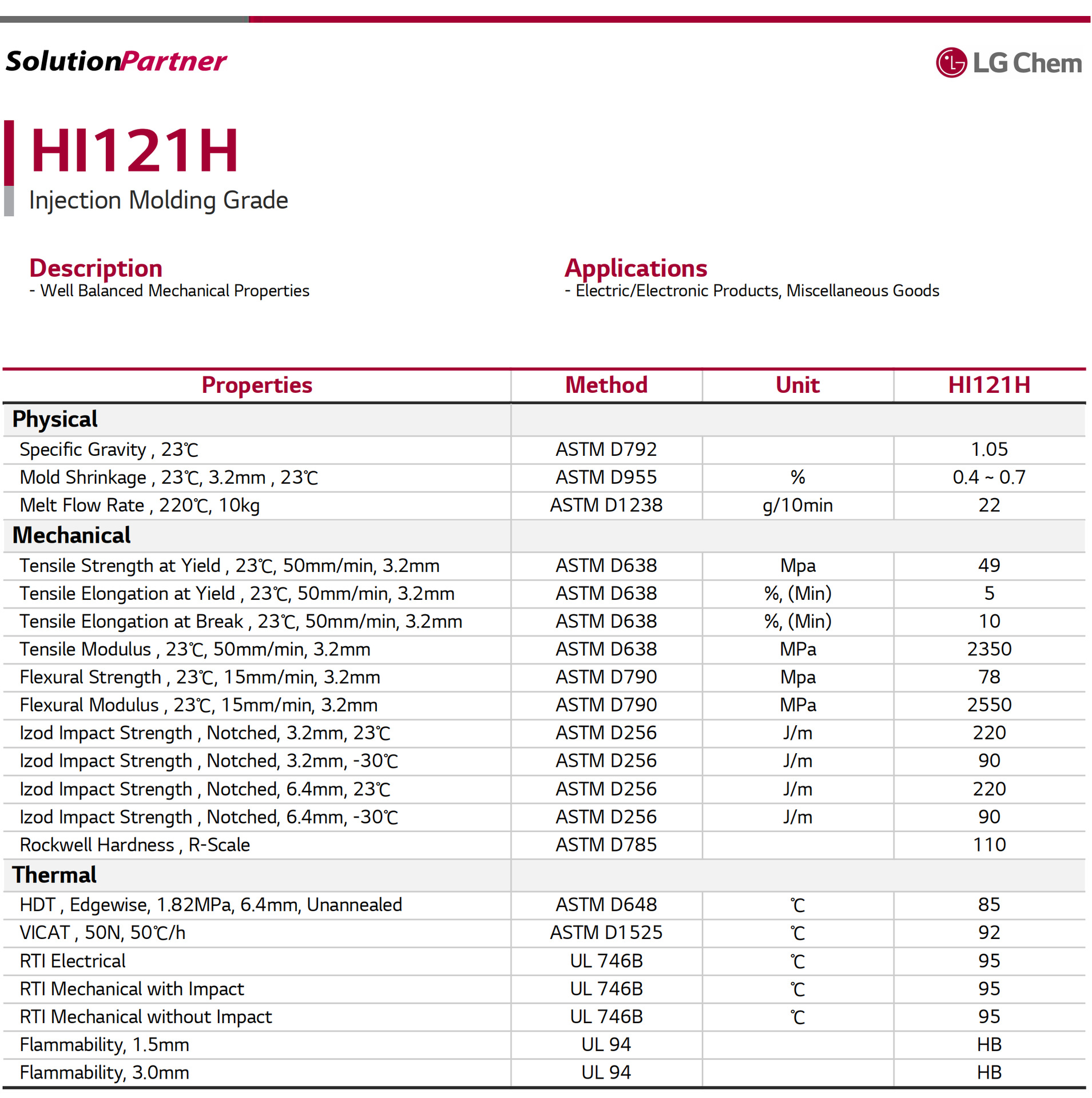ABS121韩国(宁波)LG HI-121H 高抗高刚热稳定电镀级 abs hi121h-阿里巴巴